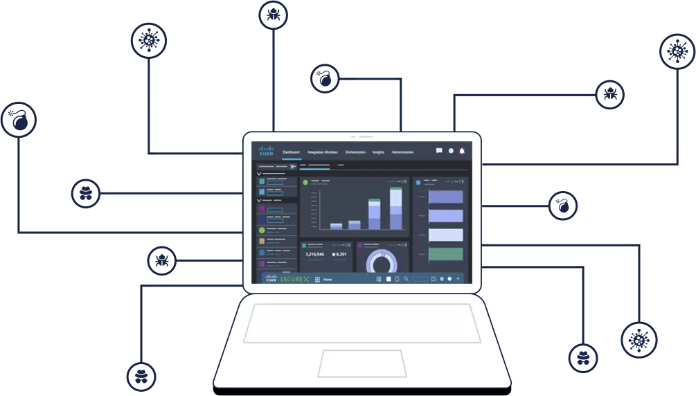 Cisco Security: empowers you with reliability and confidence.